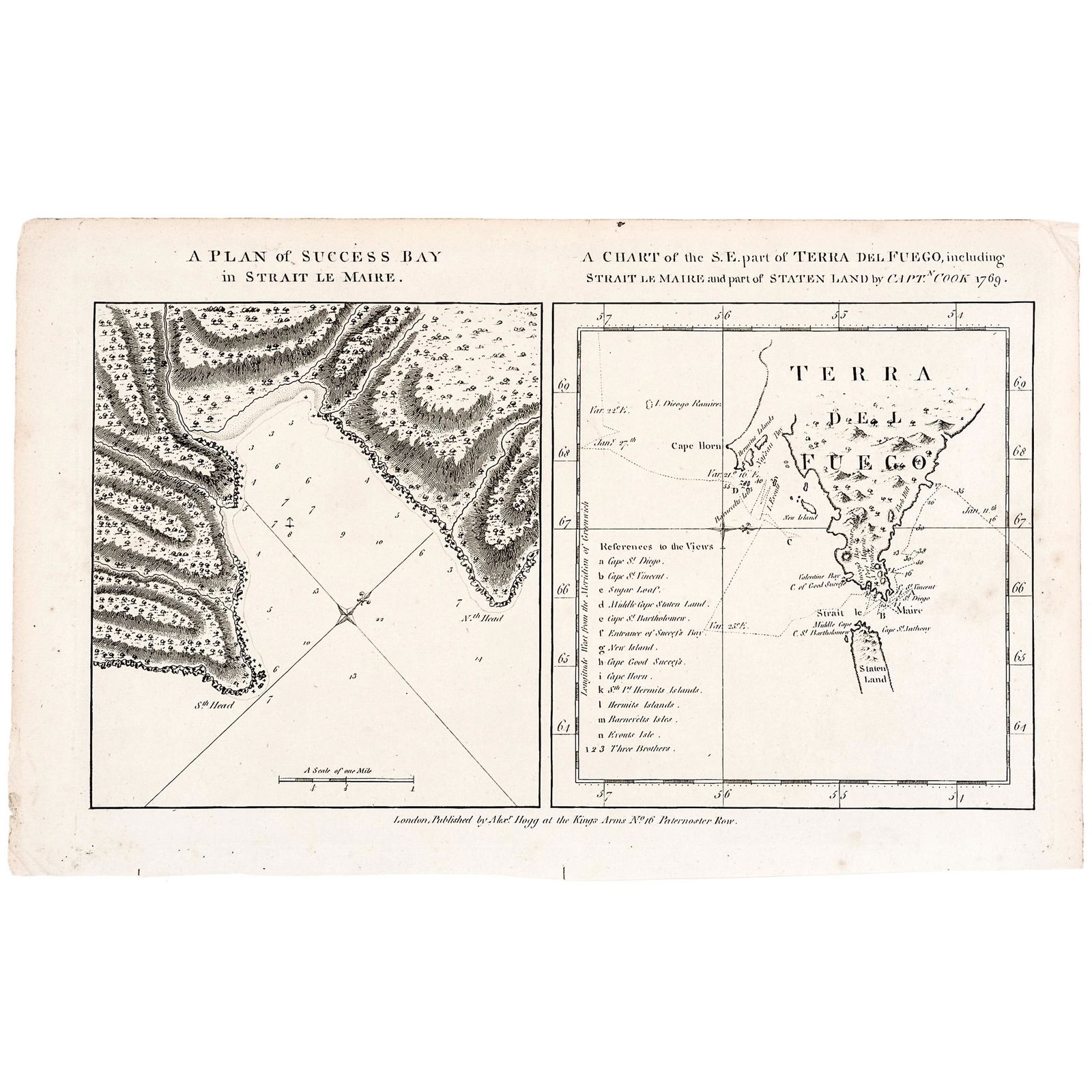 C. 1781 Captain Cook Voyages Map, London By Alexander Hogg