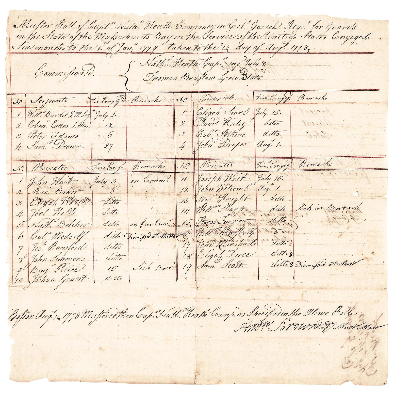 Revolutionary War Document Manuscript Muster Roll (#0147) on Jan 14 ...