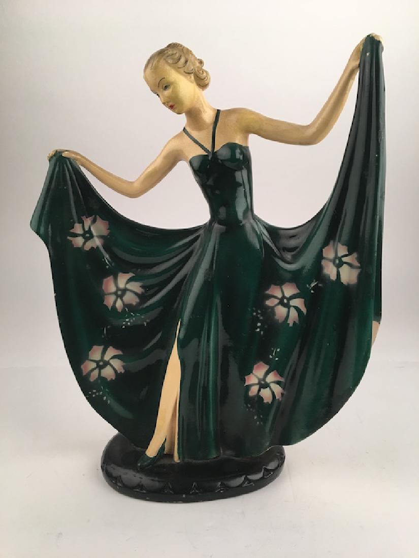 Appears To Be A Goldscheider Porcelain Figurine