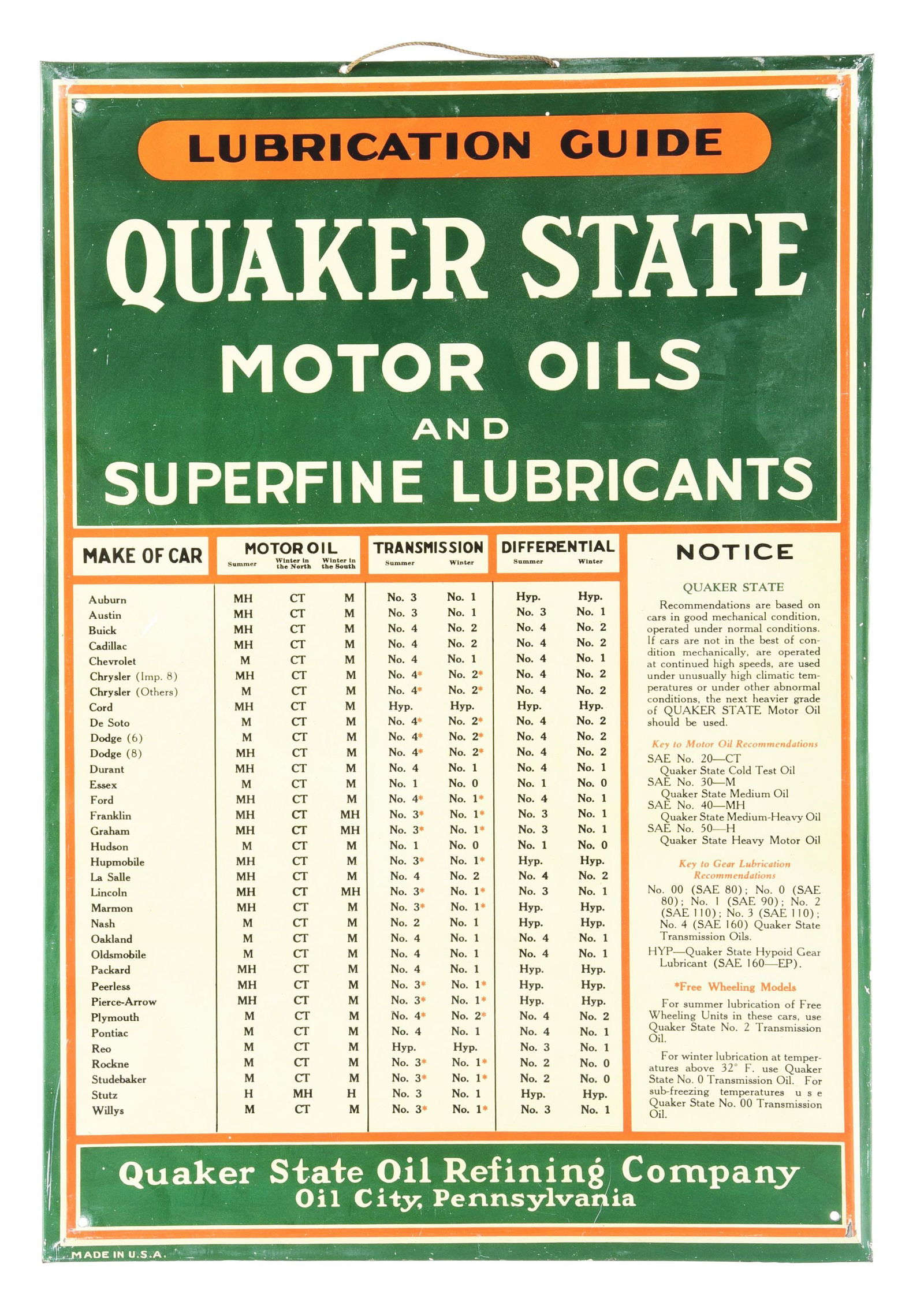 Quaker State Motor Oils Lubrication Guide Tin Service Station Sign.
