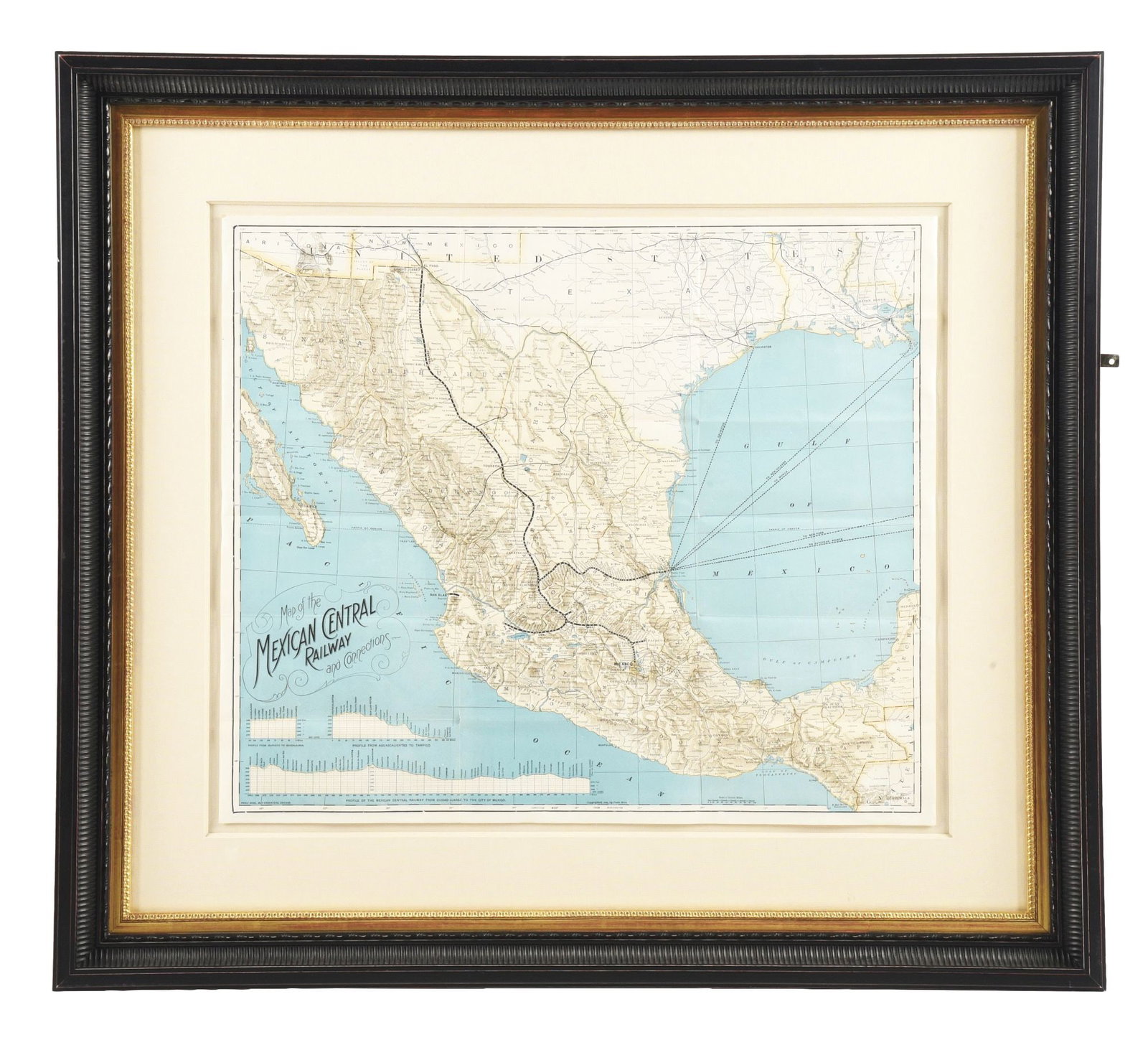 Map Of The Mexican Central Railway And Connections