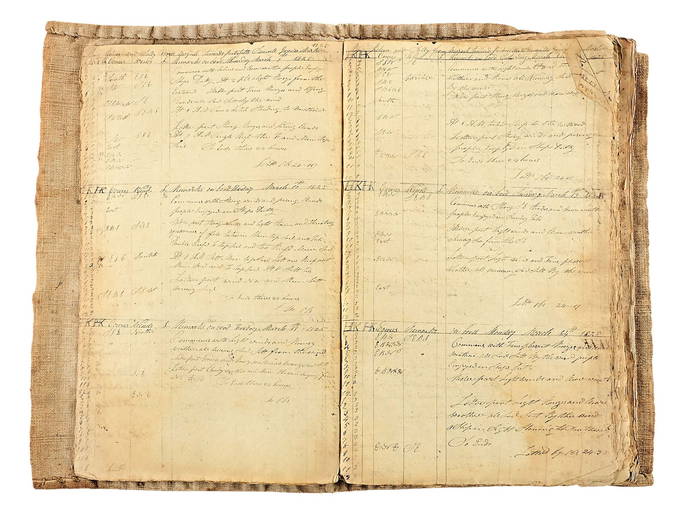 Ship Log For The Brig Rebecca & Sally Circa 1820 1830.