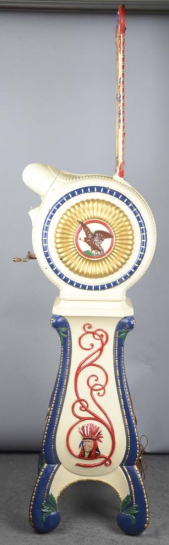 5 Indian Head Mutoscope Viewer