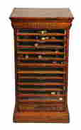 Corticelli Silk Thread Spool Cabinet. - Dec 05, 2014 | Dan Morphy ...