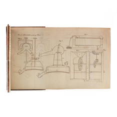 Dutton Auction & Realty, OH - Upcoming Auctions & Past Catalogs