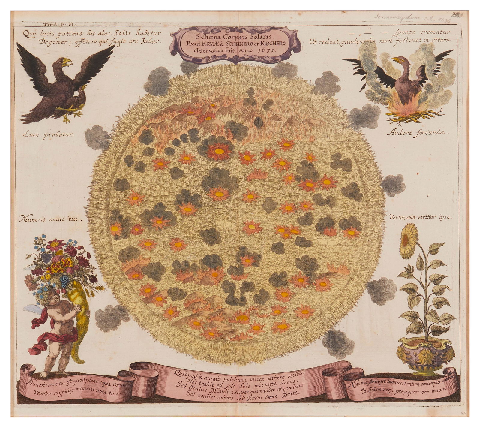 Christoph Scheiner; And Athanasius Kircher (1573 1650, German); And ...