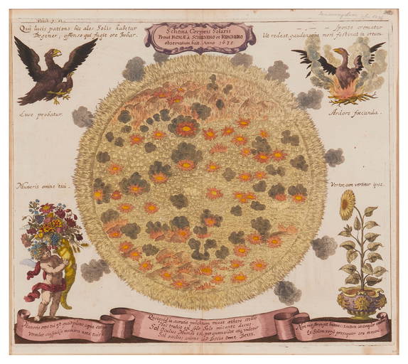 Christoph Scheiner; And Athanasius Kircher (1573 1650, German); And ...