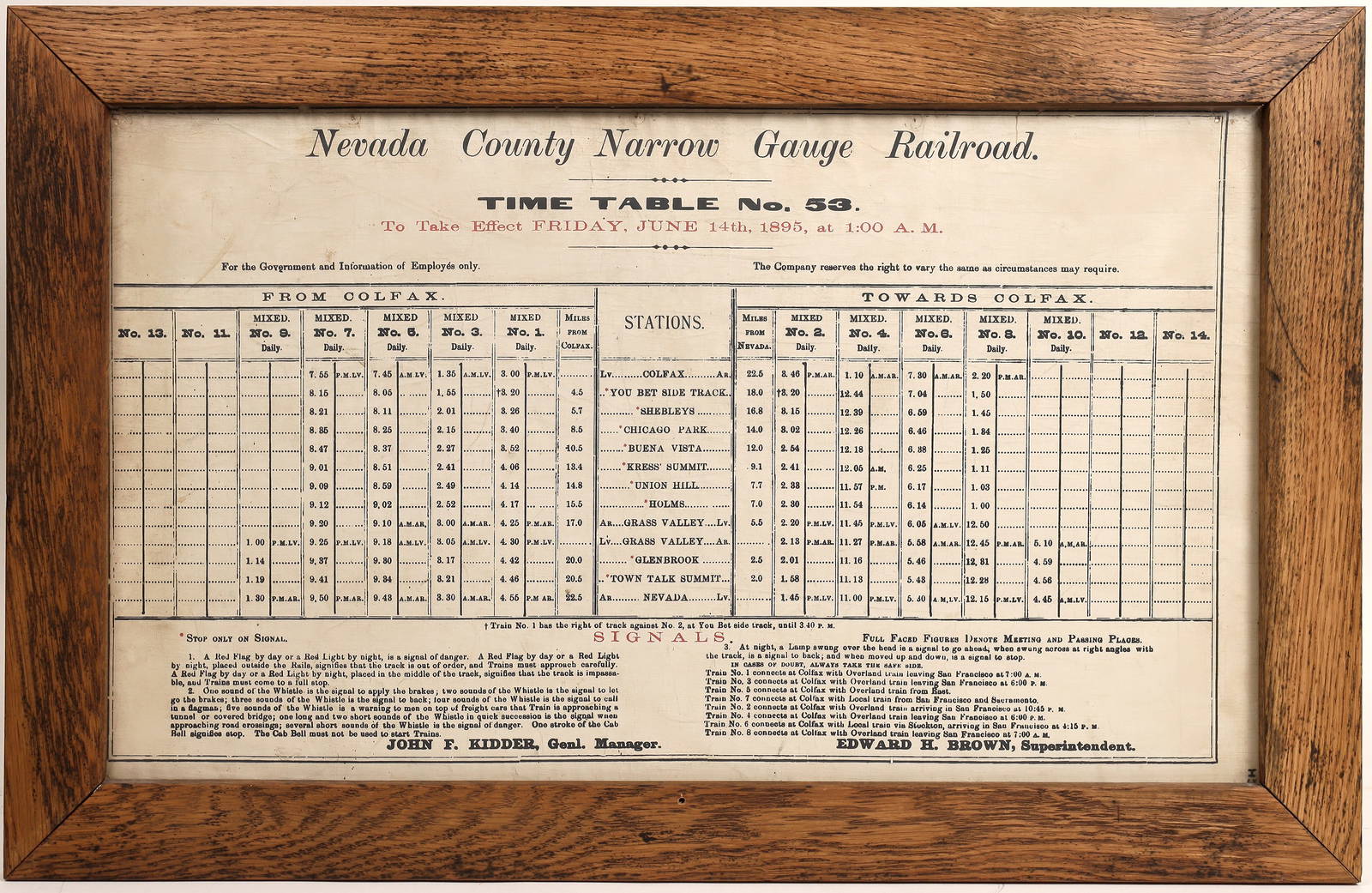 Railroad Timetable, Narrow Gauge [168817] Auction