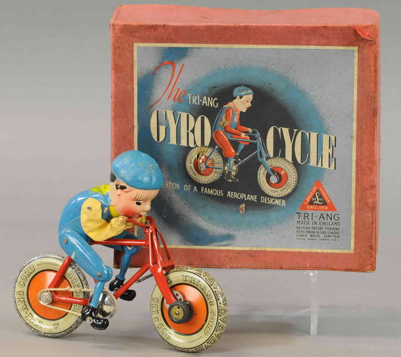Boxed Tri Ang Gyro Cycle