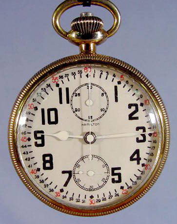 2089: Hamilton Model 23 Chronograph Pocket Watch - May 02, 2008 | Tom ...