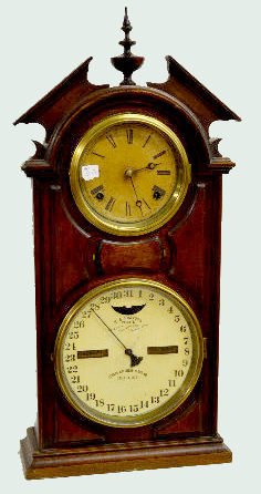 Ithaca No. 8 Shelf Library Clock Price Guide