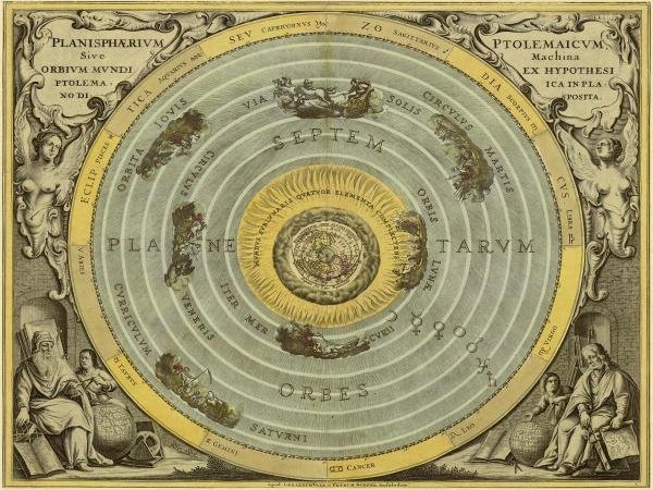 Andreas Cellarius Maps Of The Heavens: Planisphaerium