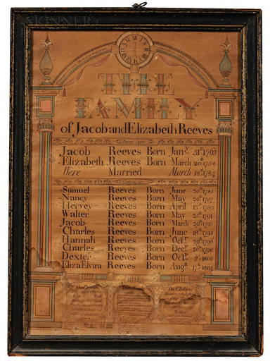 Pen and Ink Reeves Family Record, America, early 19th - Aug 18, 2021 ...