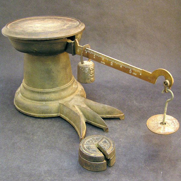 4021: Howe scale with weights