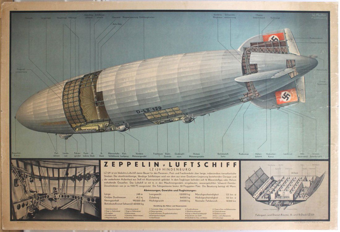 Zeppelin LZ129 Hindenburg Nazi Germany Advertising