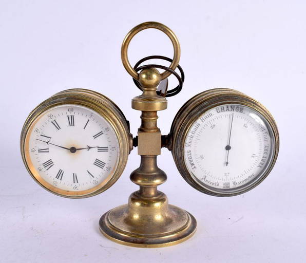 An Unusual 19th Century English Industrial Style Rotating Desk Clock ...
