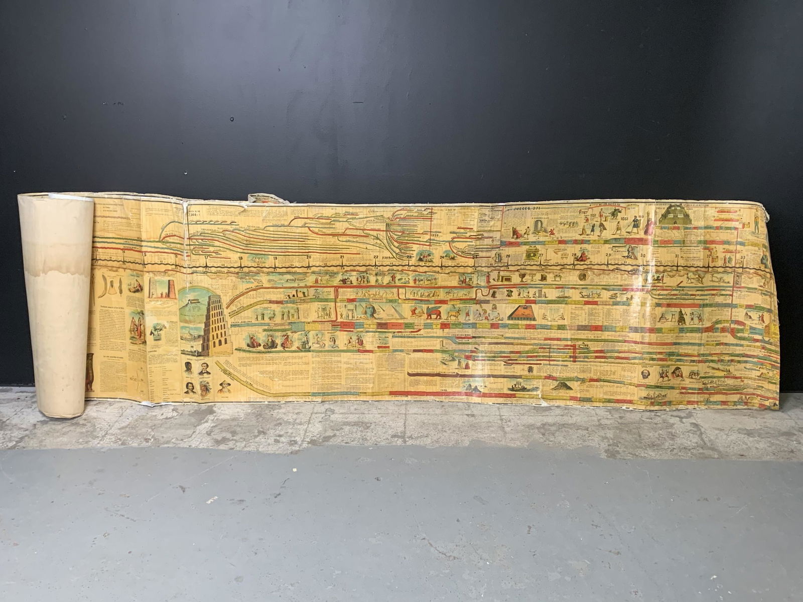 Spanish Sebastian Adams Synchronological Chart - Sep 25, 2021 ...