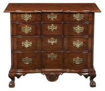 Massachusetts Chippendale Mahogany Block Front Chest - Sep 17, 2022 ...