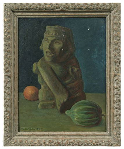 Painting By Walter Pach