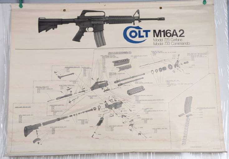 Colt M16a2 Model 723 733 Training Banner
