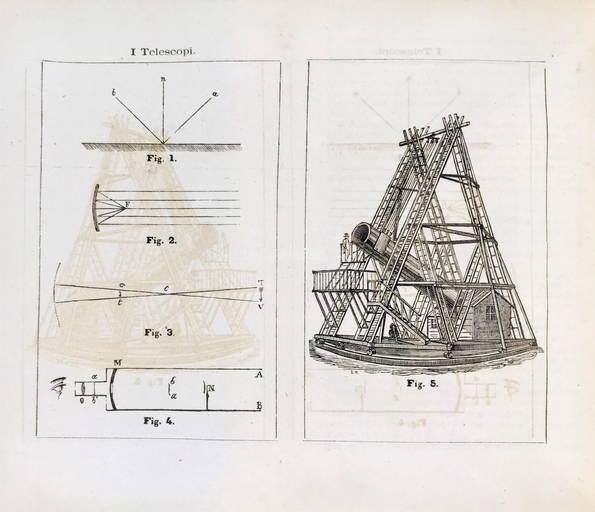 Electricity/inventions. Lot Of 2 Works.