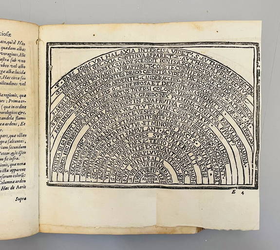 Sign Language. Rosselli. Thesaurus Artificiosae Memoriae.