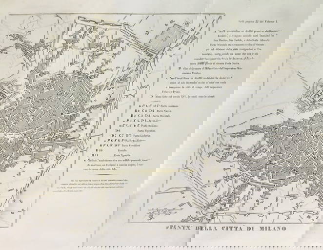 Milan. Verri. Storia Di Milano.