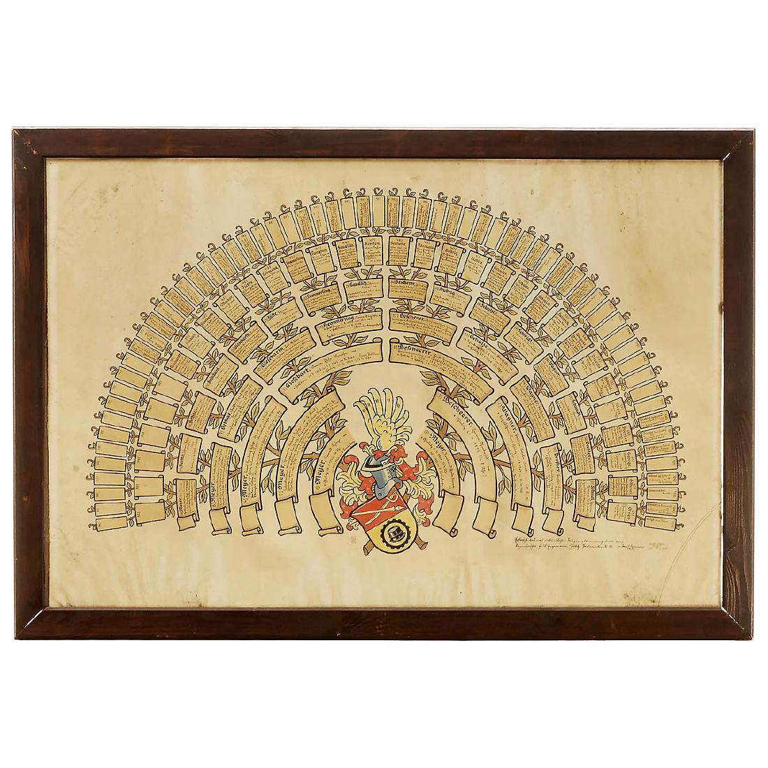 Hugo Meyer Family Tree, 1937