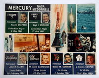 MERCURY SPACE PROGRAM ASTRONAUT FLYER - Jul 24, 2013 | Affiliated ...