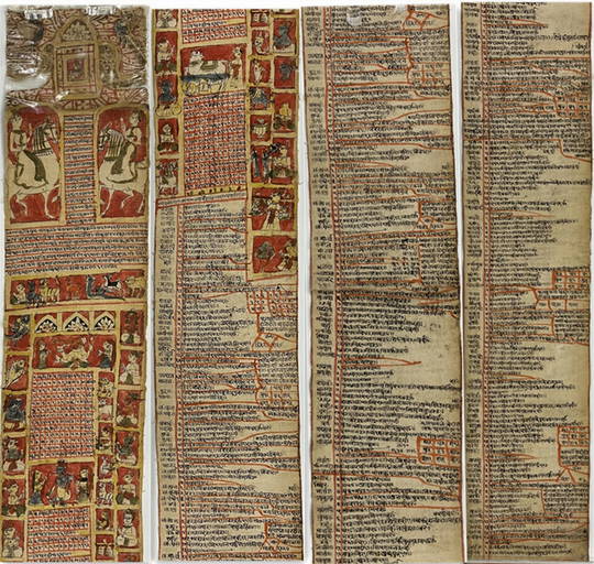 Early 19th C North India Extensive Complete Scroll Astrological Birth Chart