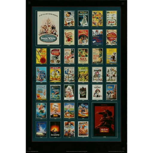 1998 Rare Disney 75 Years Of Animation Poster (36" X 24")