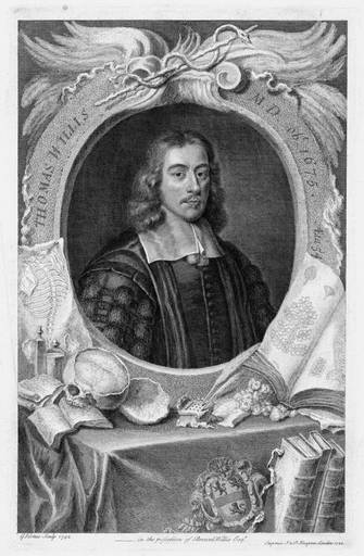 William Cavendish; Thomas Willis: Jean Baron De Kn