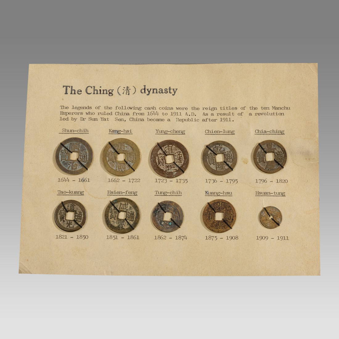Ancient Coins Of China The Ching Dynasty Ad 1644-1911. (10) Auction