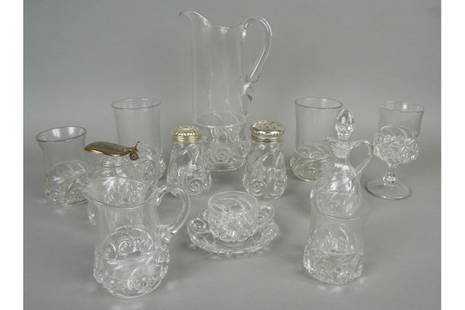 George Duncan Prices - 295 Auction Price Results