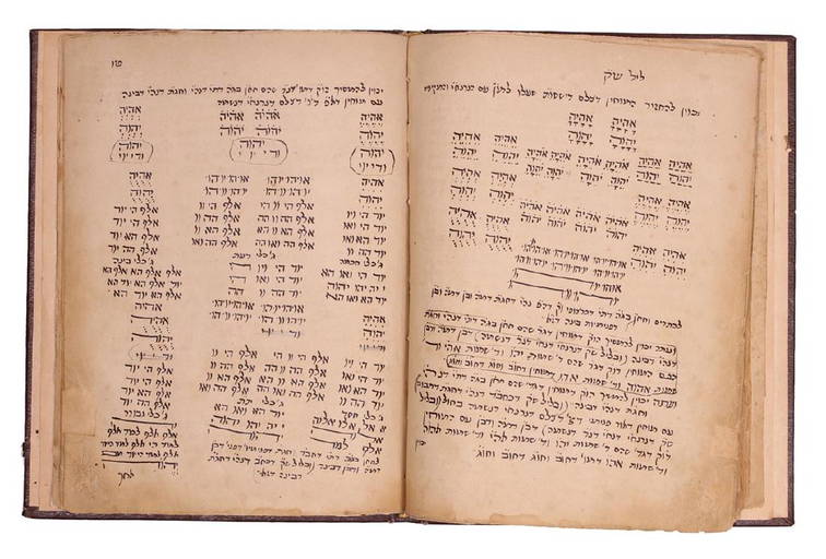 Manuscript, Kavanot Of The Rashash. By The Kabbalist