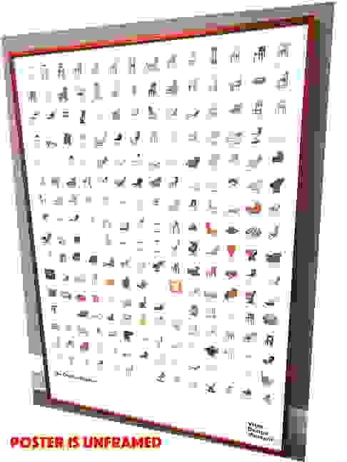 Vitra - The Chair Collection Poster - Shows 224 Selected Pieces Of The ...