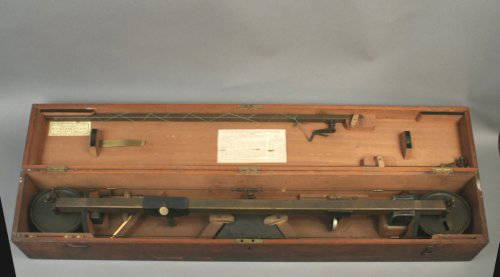 W. F. Stanley & Co Eidograph