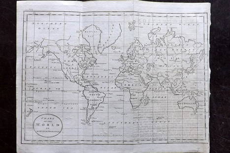 Rare 1721 John Senex "a New Map Of The World"