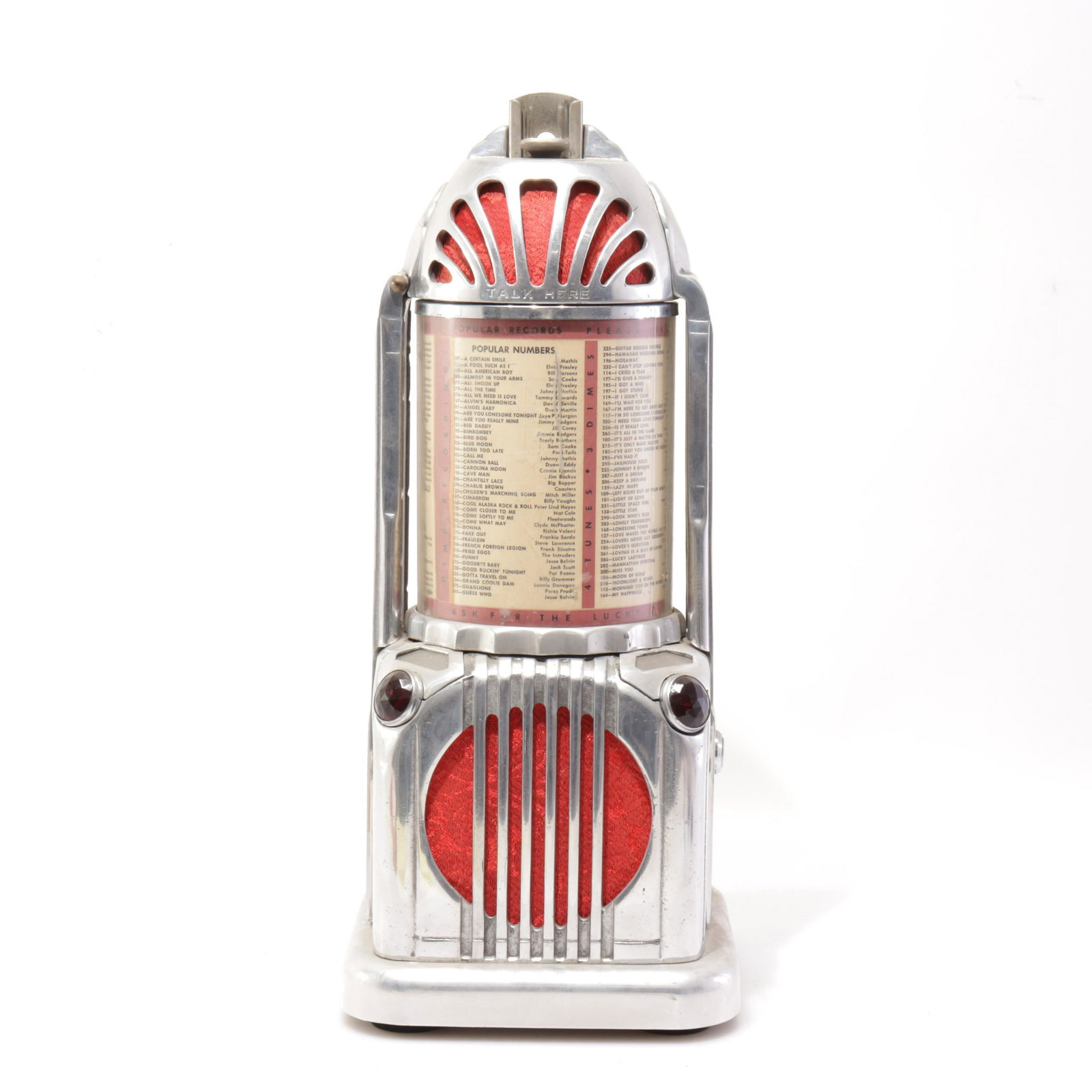 Shyvers Multiphone Coin Operated Jambox