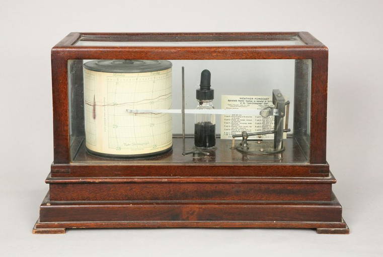 American Weather Forecast Device