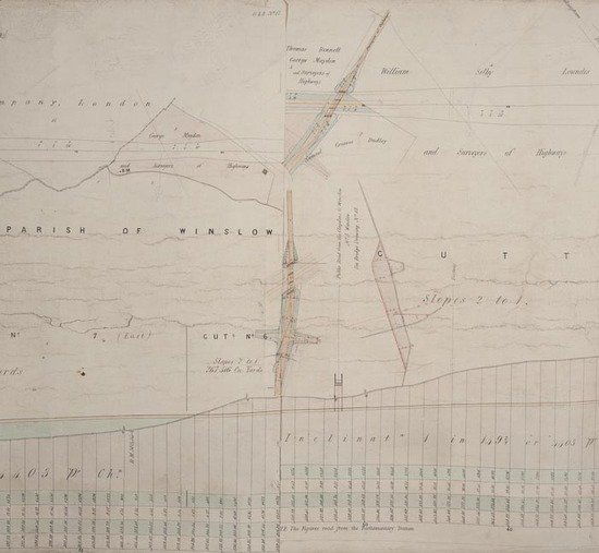 Railways. The Varsity Line