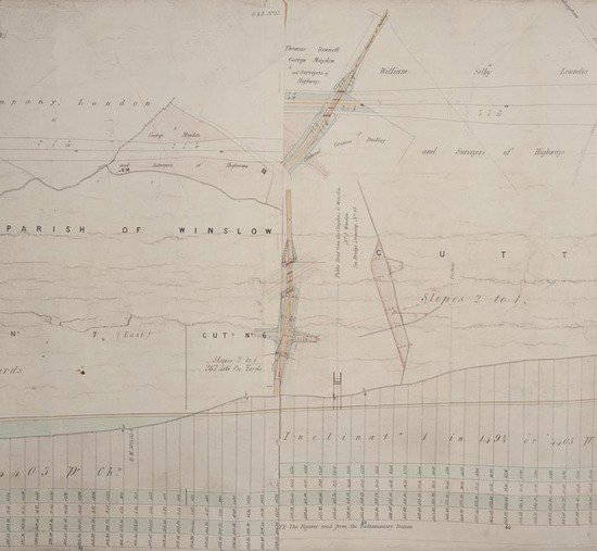 Railways. The Varsity Line