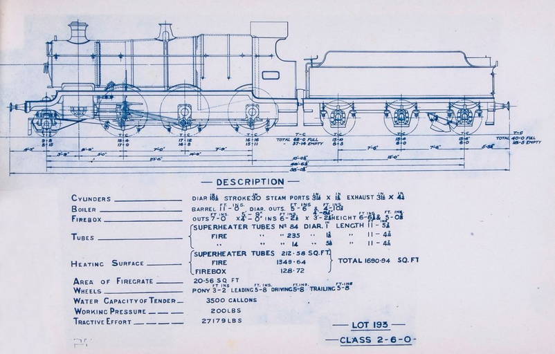 Locomotive Diagrams, Engine Types,