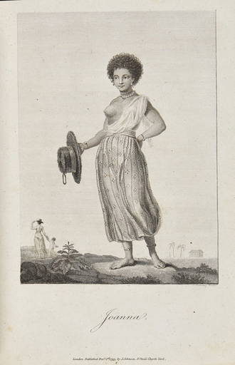 Stedman Narrative Of A Five Years' Expedition