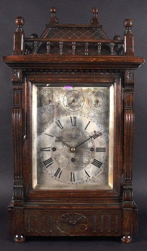 Edwardian Carriage Clock Price Guide