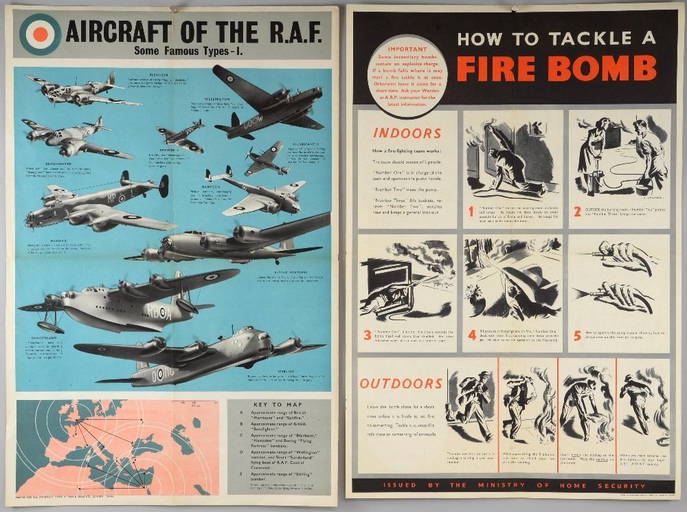 Wwii Propaganda Posters How To Tackle A Fire Bomb,
