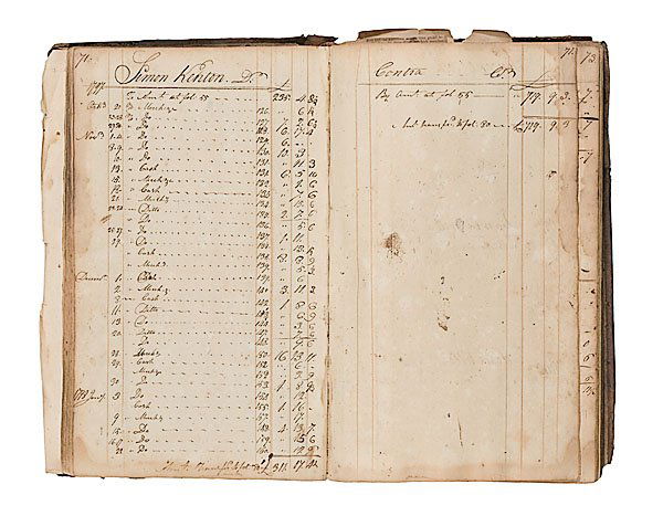 44: Early Store Ledger Books Featuring Simon Kenton