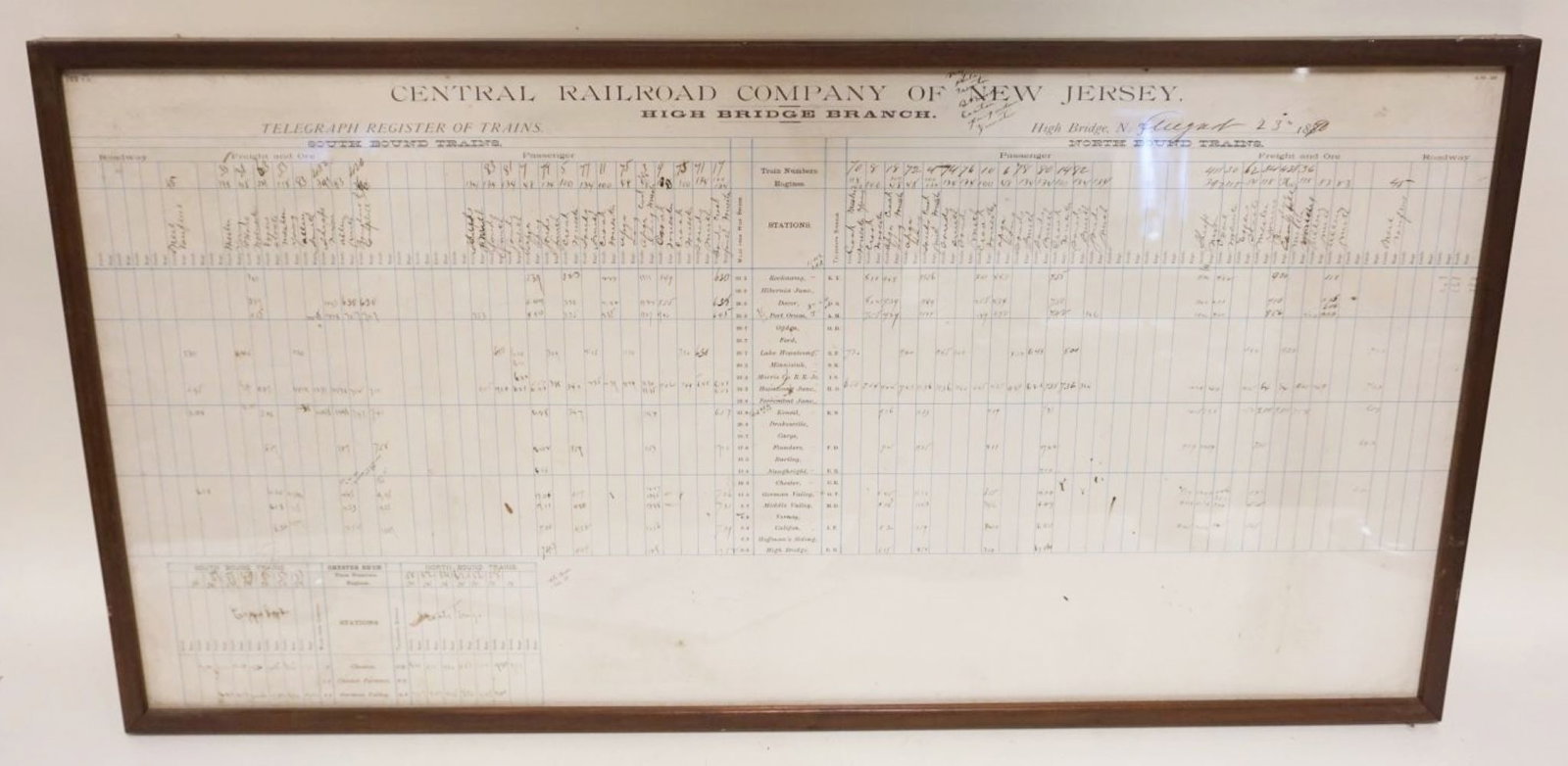 Framed Antique Nj Railroad Timetable 1890 Central Railroad