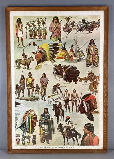 1959 Indians Of North America Educational Poster