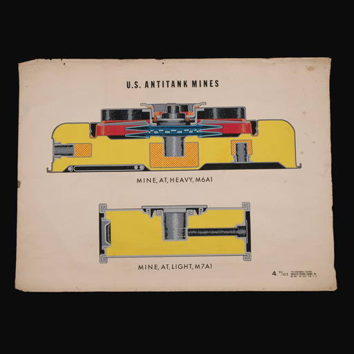 Ordnance School Land Mine Instructions